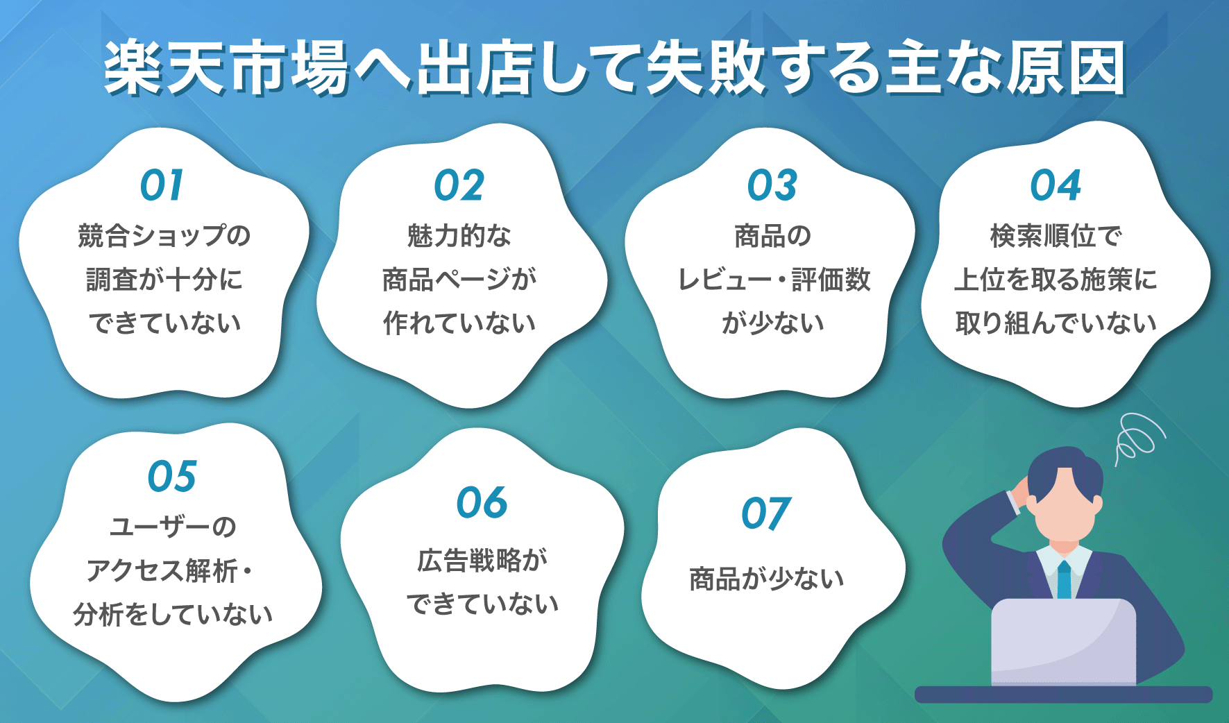 楽天市場へ出店して失敗する原因と共通点！具体的な対策まで網羅解説 | ピュアフラット